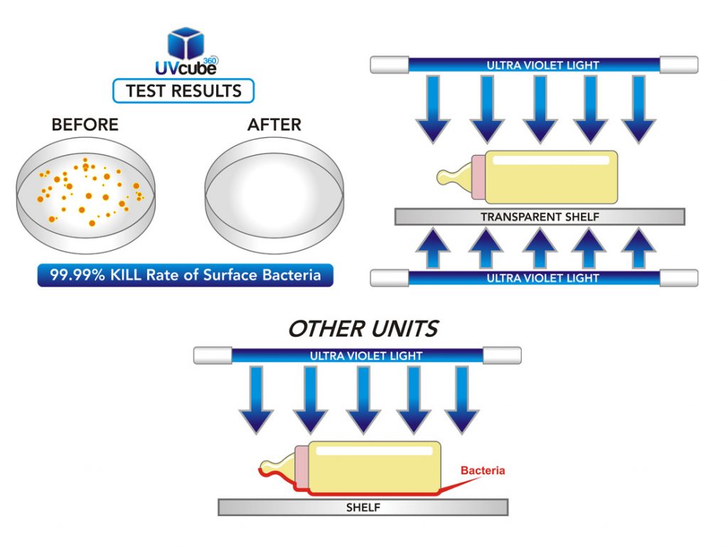 product-presentation-graphics - JH Design Unlimited
